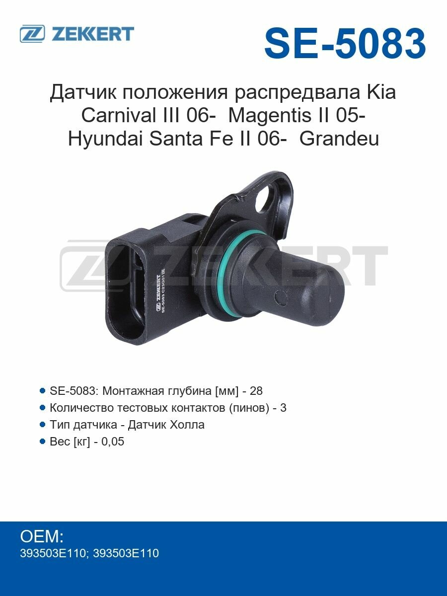 Zekkert Датчик положения распредвала Kia Carnival III 06- Magentis II 05- Hyundai Santa Fe II 06- Grandeu