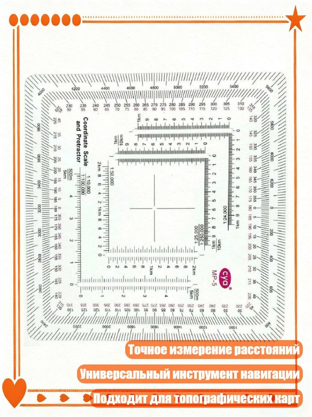 Масштабная линейка MGRS для топографических карт
