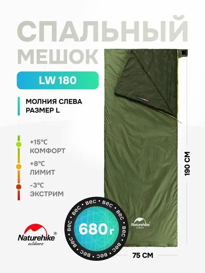 Naturehike Ультралегкий спальник LW180, вес: 680 г, до -3C, 190 см, зелёный, правый (M-Army Green, NH21MSD04)