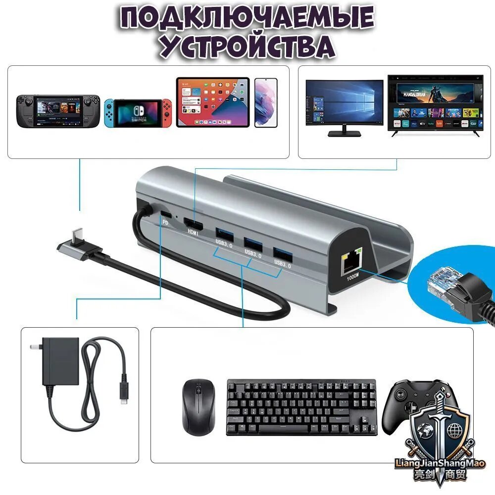 Док-станция Steam Deck 6 в 1 для консоли, USB-хаб для Nintendo Switch, HDMI 4K, 3 USB порта, зарядка 60 Вт, Ethernet — фото 1