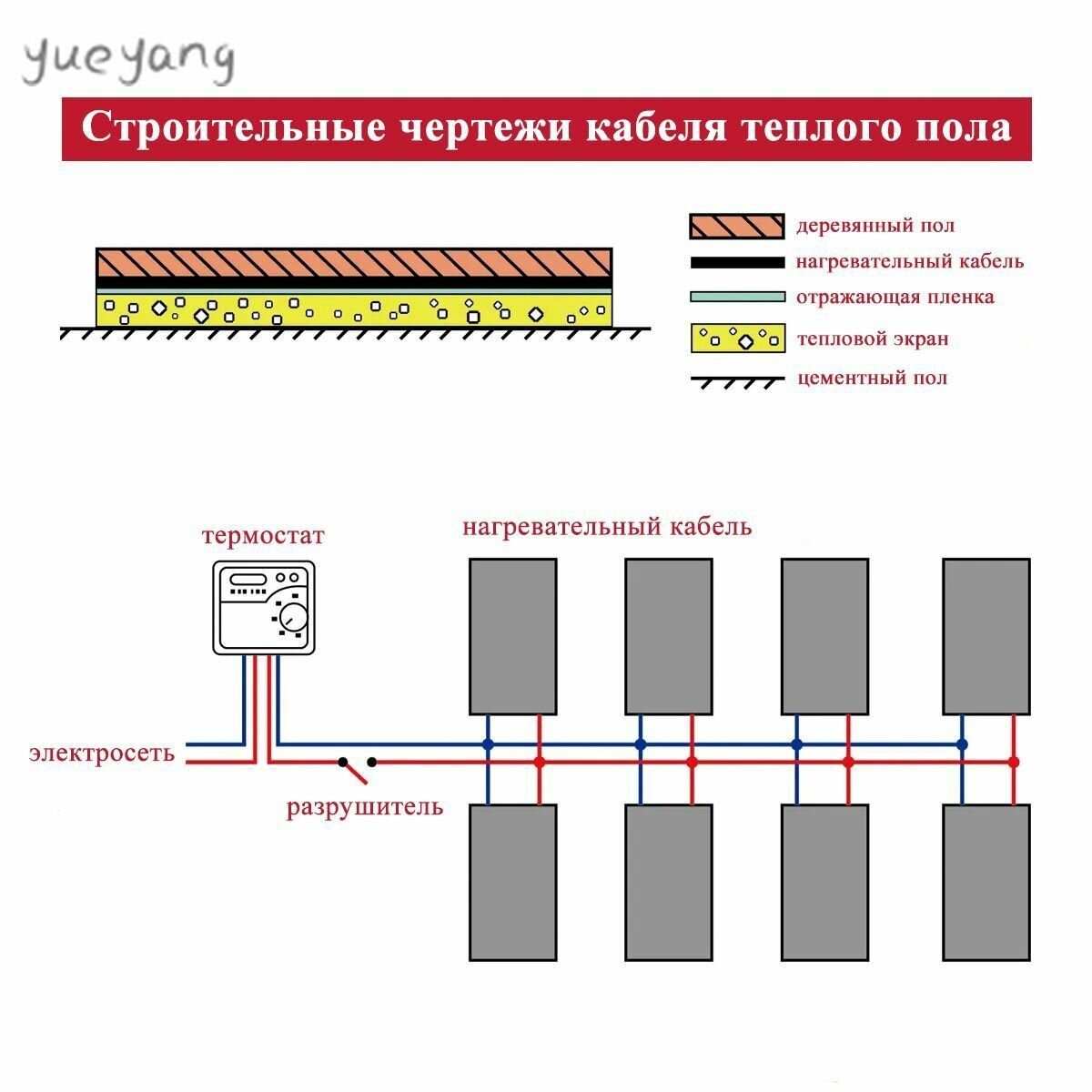 Греющая сетка — фото 1