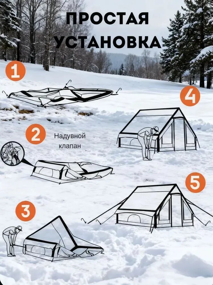 Палатка — фото 1