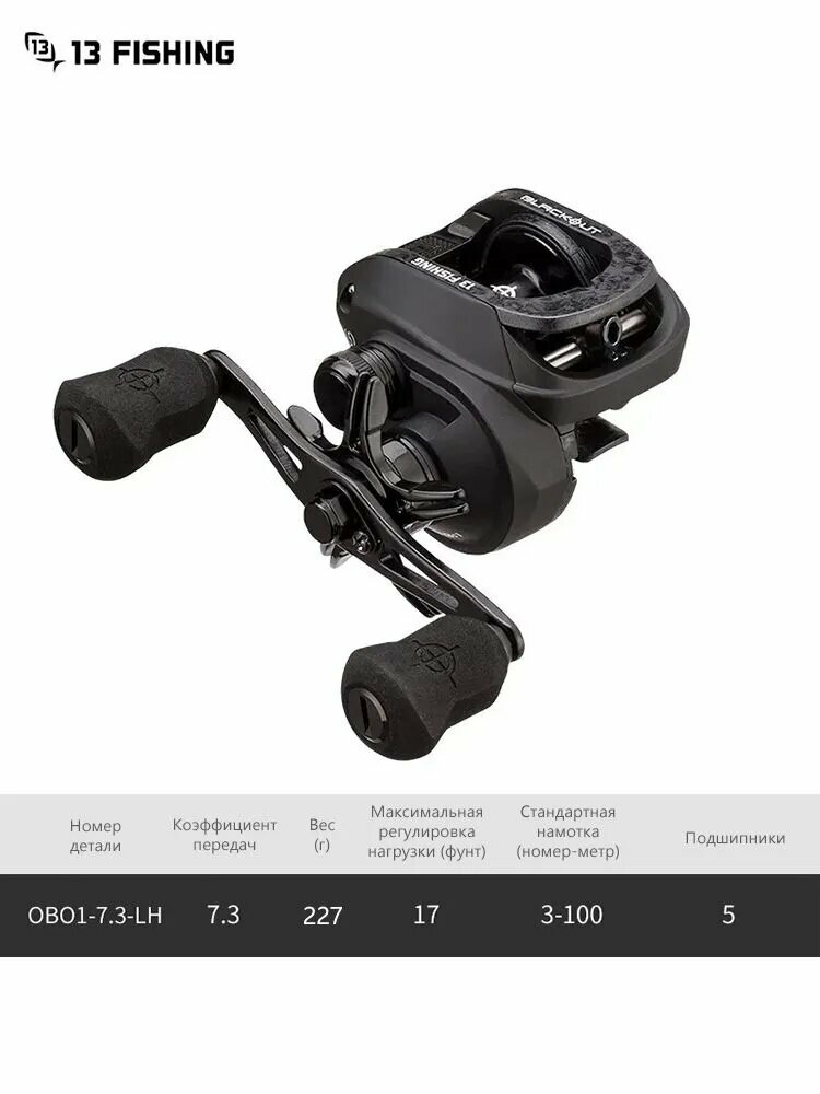 13 Fishing Катушка