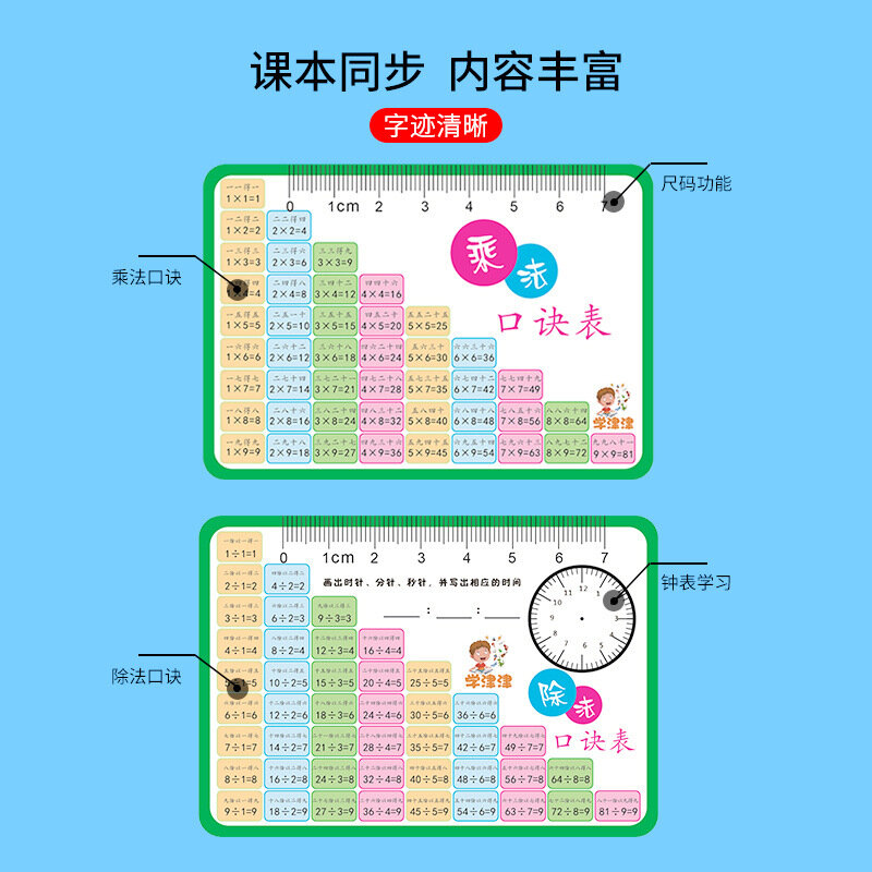 Маленькие карточки таблицы умножения 9x9 для школьной математики 1-2 классов