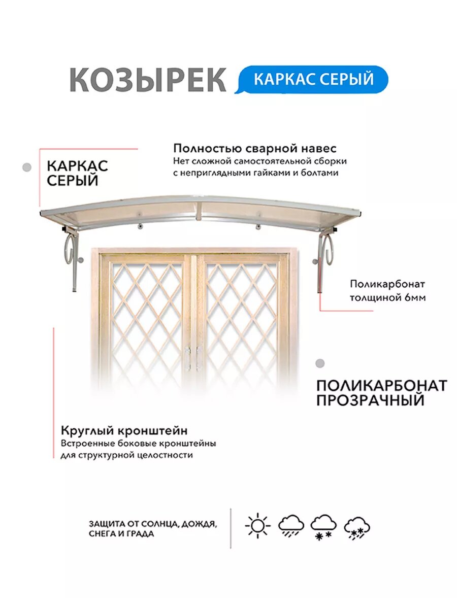 Козырек металлический над окном