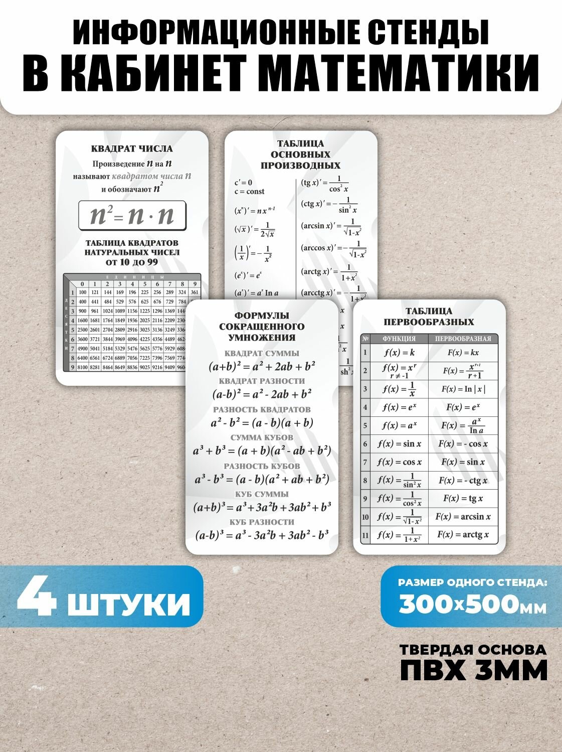 Стенд информационный в школу кабинет математики, цвет белый, комплект 4 шт, VoloMar