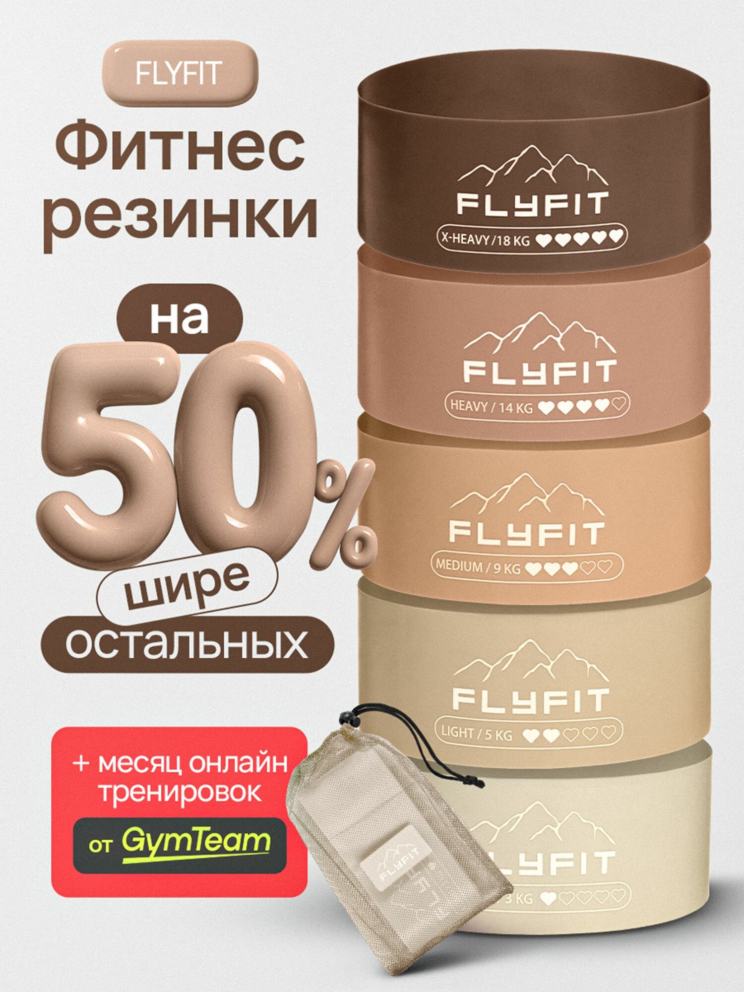 Резинки для фитнеса набор 5шт 3-18кг / Ленточный эспандер для ног и ягодиц / Фитнес резинка латексная для спорта