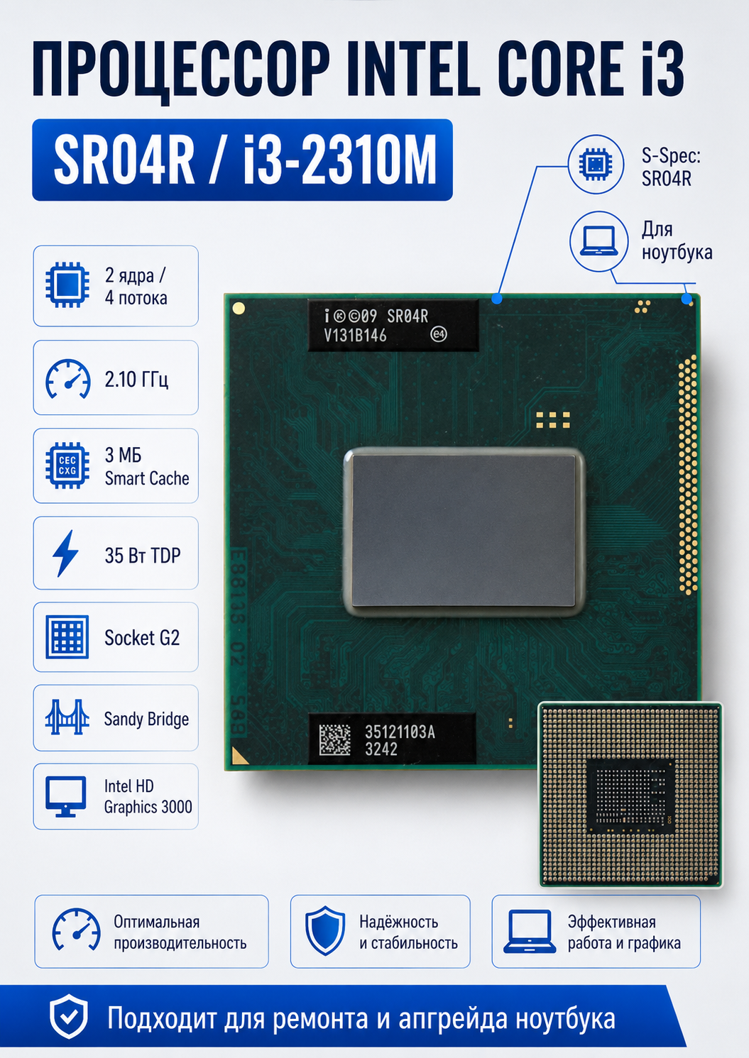 Процессор Intel Core i3-2310M SR04R 2.10 ГГц Socket G2 PGA988 для ноутбука