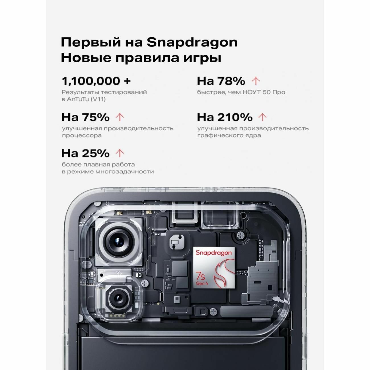 Смартфон Infinix NOTE 60 Pro X6878 — фото 1