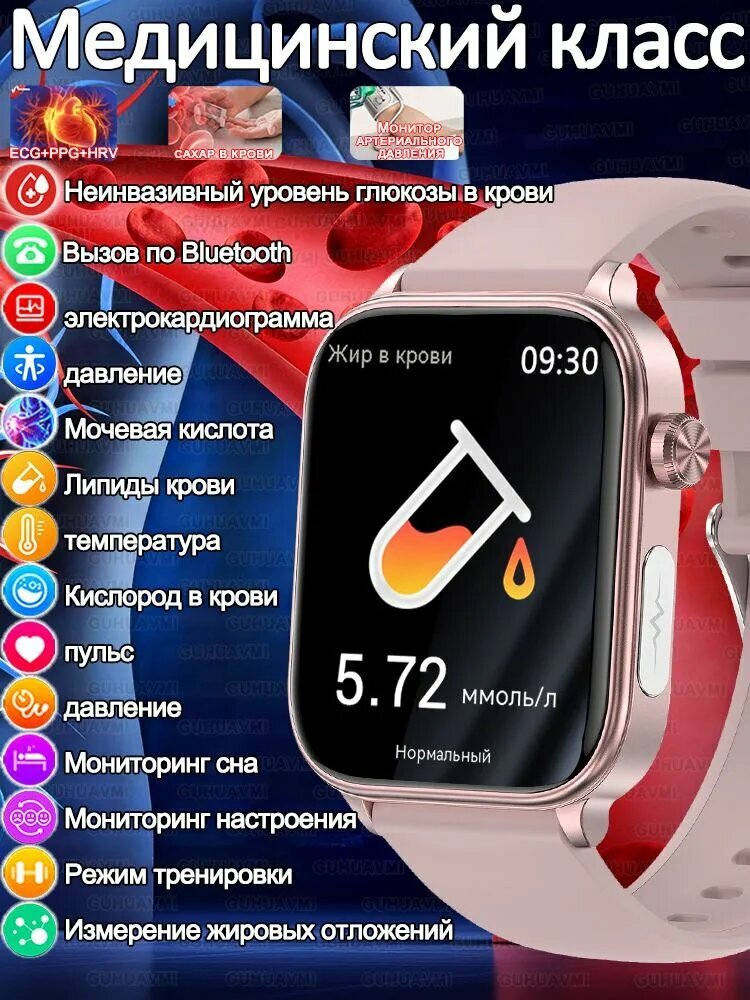 GUHUAVMI Смарт-часы Медицинские умные часы с неинвазивным измерением глюкозы, ЭКГ, артериального давления, мочевой кислоты, липидов крови, температуры, кислорода в крови, пульса, мониторинга сна и настроения для мужчин и женщин, 40mm, Розовый