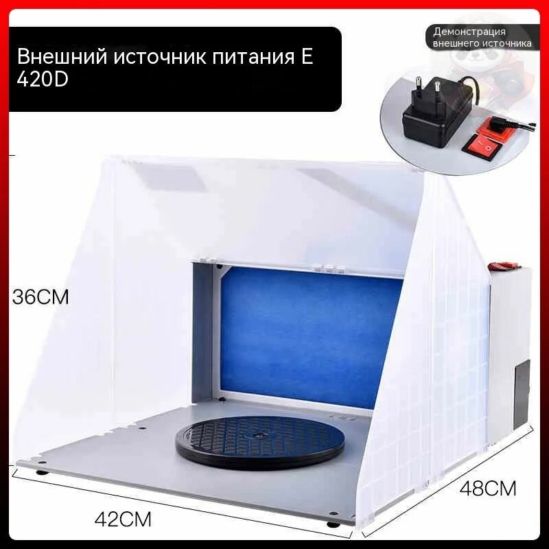 Инструменты моделирования