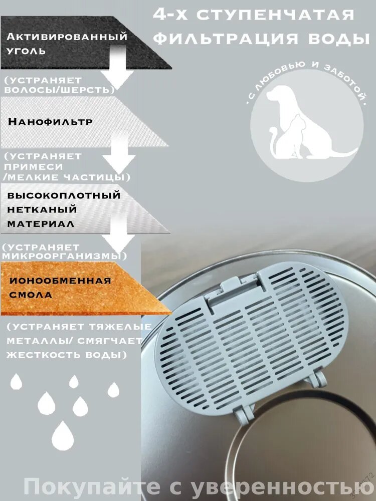 Фильтры для поилки JUTTIPETS для кошек и собак, 6 штук, белый цвет, для автоматической поилки — фото 1