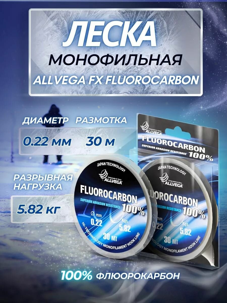 Леска для зимней рыбалки Флюорокарбон 100% 30м 0,22мм 5,82кг