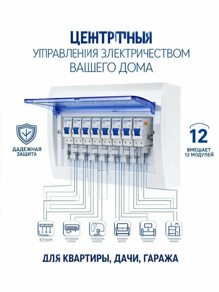 Бокс для автоматических выключателей на 12 модулей, накладной, щиток распределительный наружный, пластиковый, с DIN-рейкой