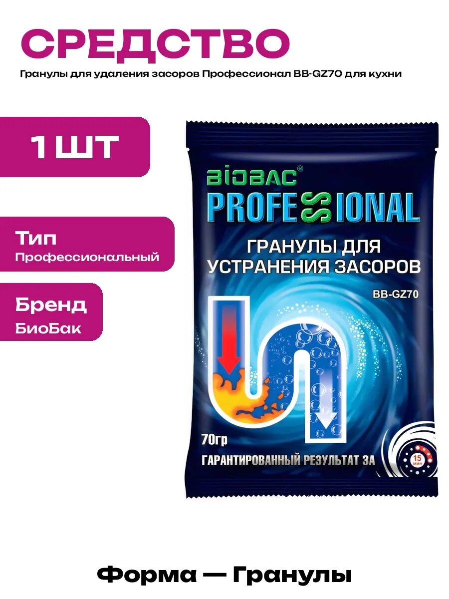 Профессионал BB-GZ70 гранулы для ванной против сильных жиров