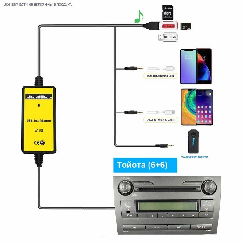 Автомобильный CD MP3-плеер для OEM-радиоприемника Toyota и Lexus с USB входом AUX
