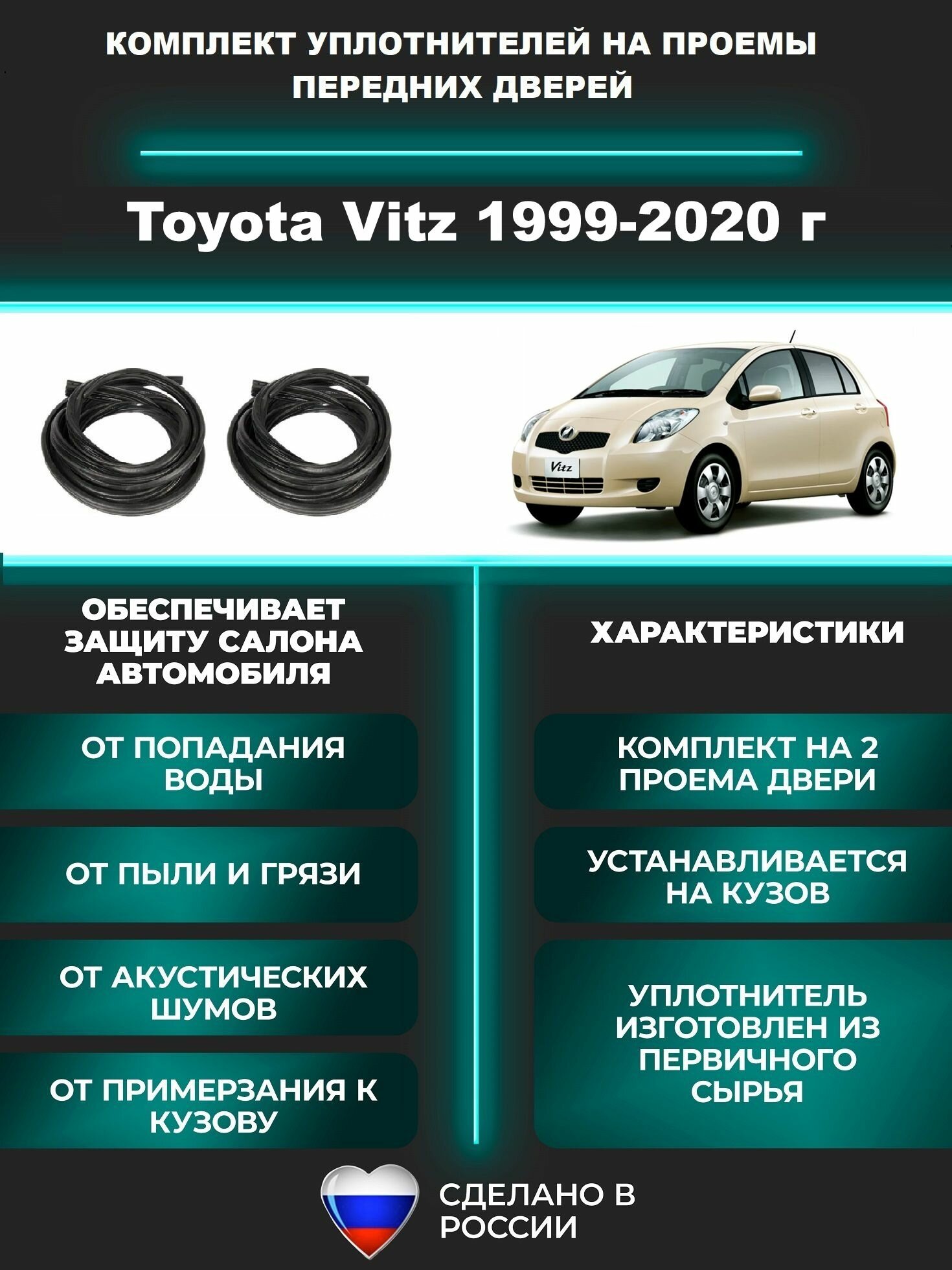 Комплект уплотнителей проемов передних дверей, подходит на Toyota Vitz 1999-2020 г, Тойота Витц 2 шт