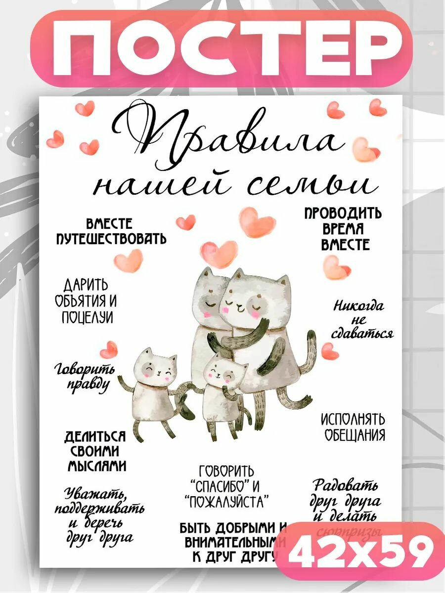 Постер на стену Правила дома , плакат 1шт, А2 размер.