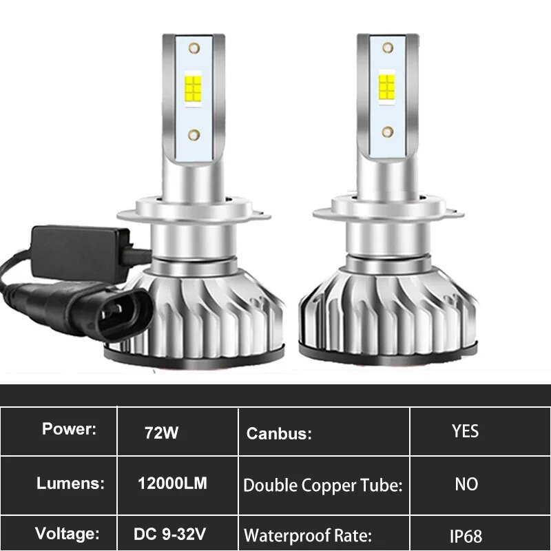 2 шт. LED 72W автолампы 9012 HIR2 Canbus IP68