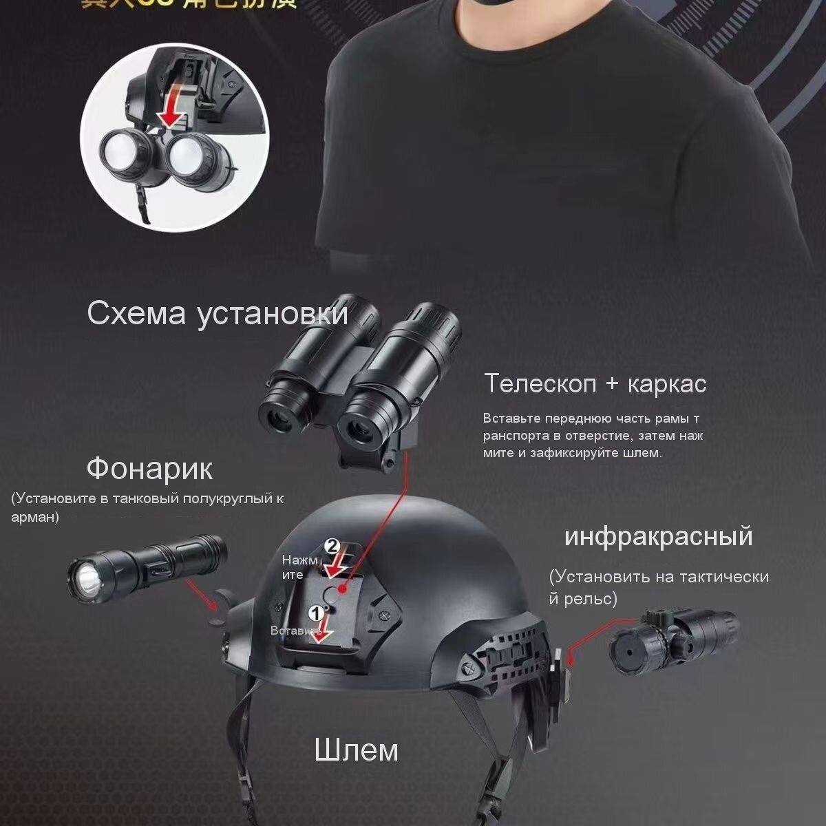 Пабг Тактический шлем на открытом воздухе оснащен полевым детским биноклем ночного видения