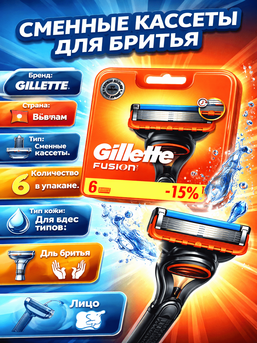 Кассеты Gillette Fusion, 6шт
