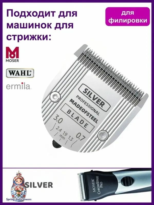 Ножевой блок 1858-7041 All-in-One 2 шт.