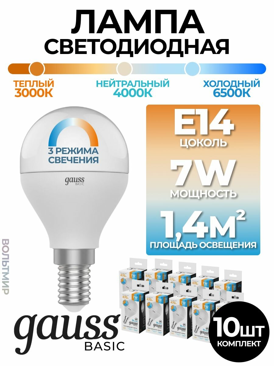 Лампочка Gauss Basic Шар 7W 470lm 3000K-4000K-6500K Е14 изм. цвет. темп. LED 1/10/100, Gauss, 10 шт.