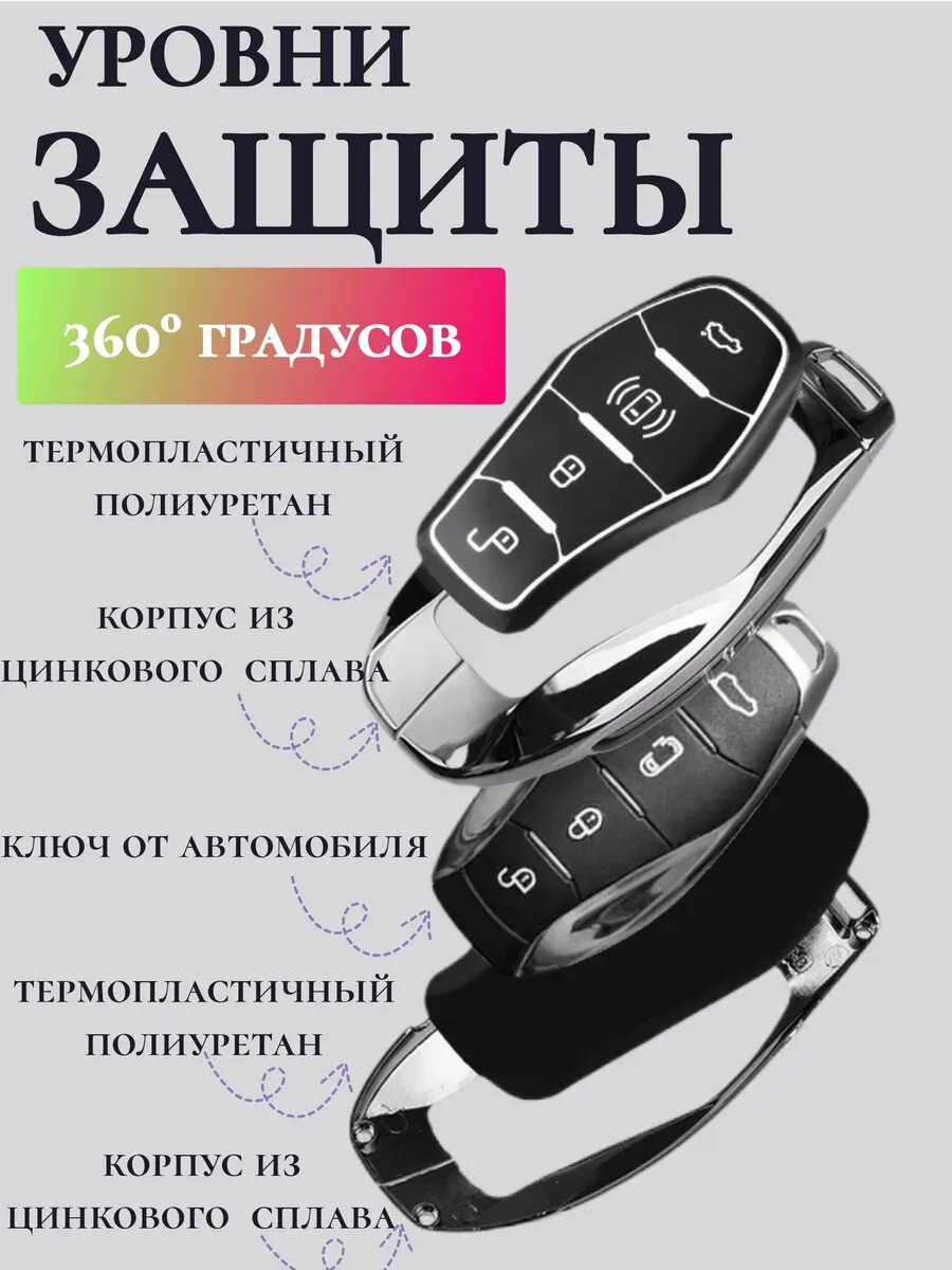 Чехол для ключа Hongqi — фото 1