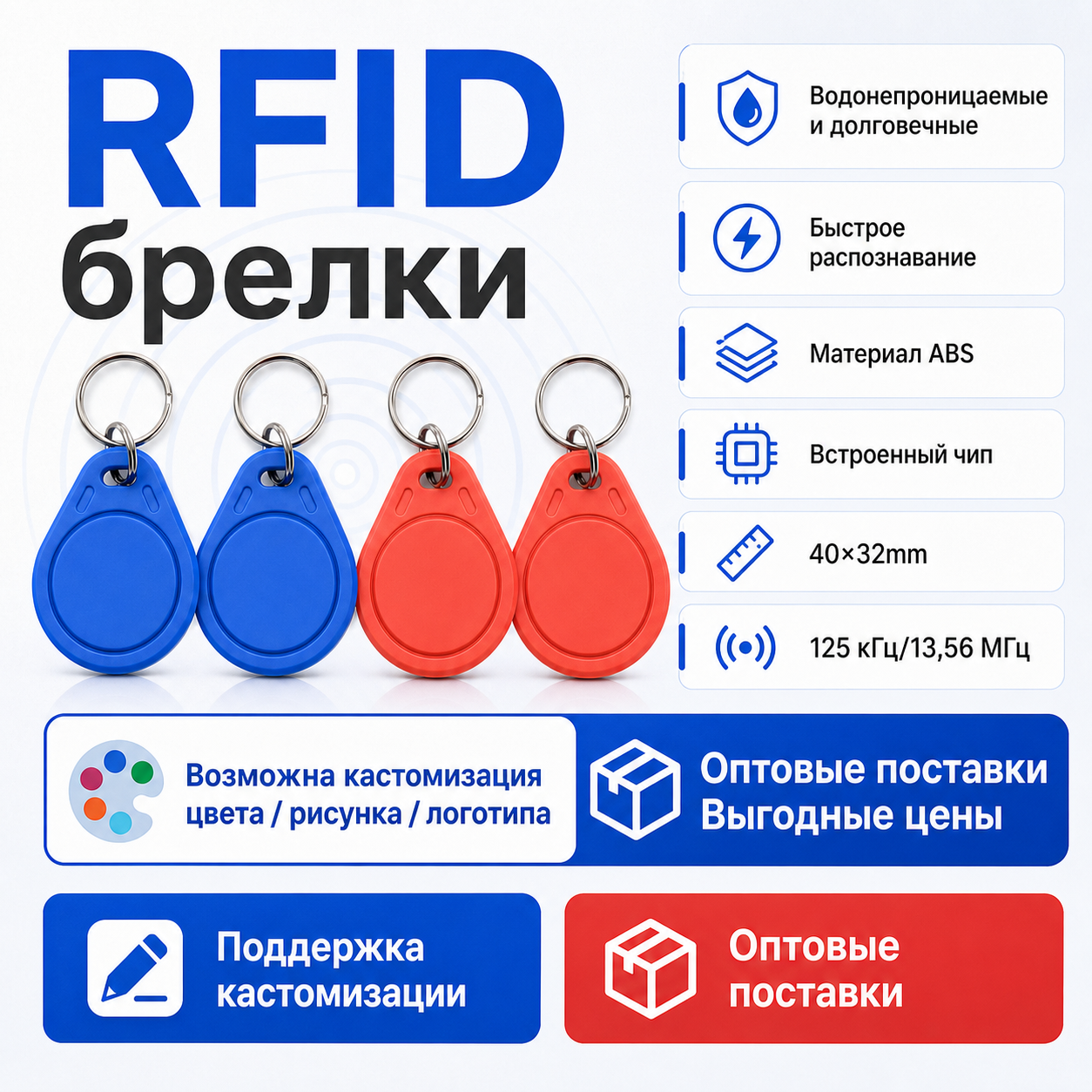 RFID-брелок (ID), 125 кГц, авторизованная карта, некопируемая, 5 шт, для систем контроля доступа