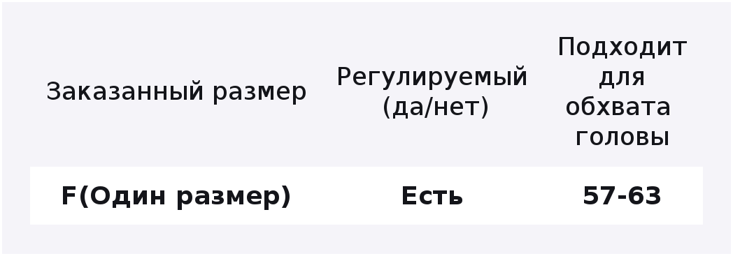 Картуз Dickies для мужчин, размер Один размер — фото 1