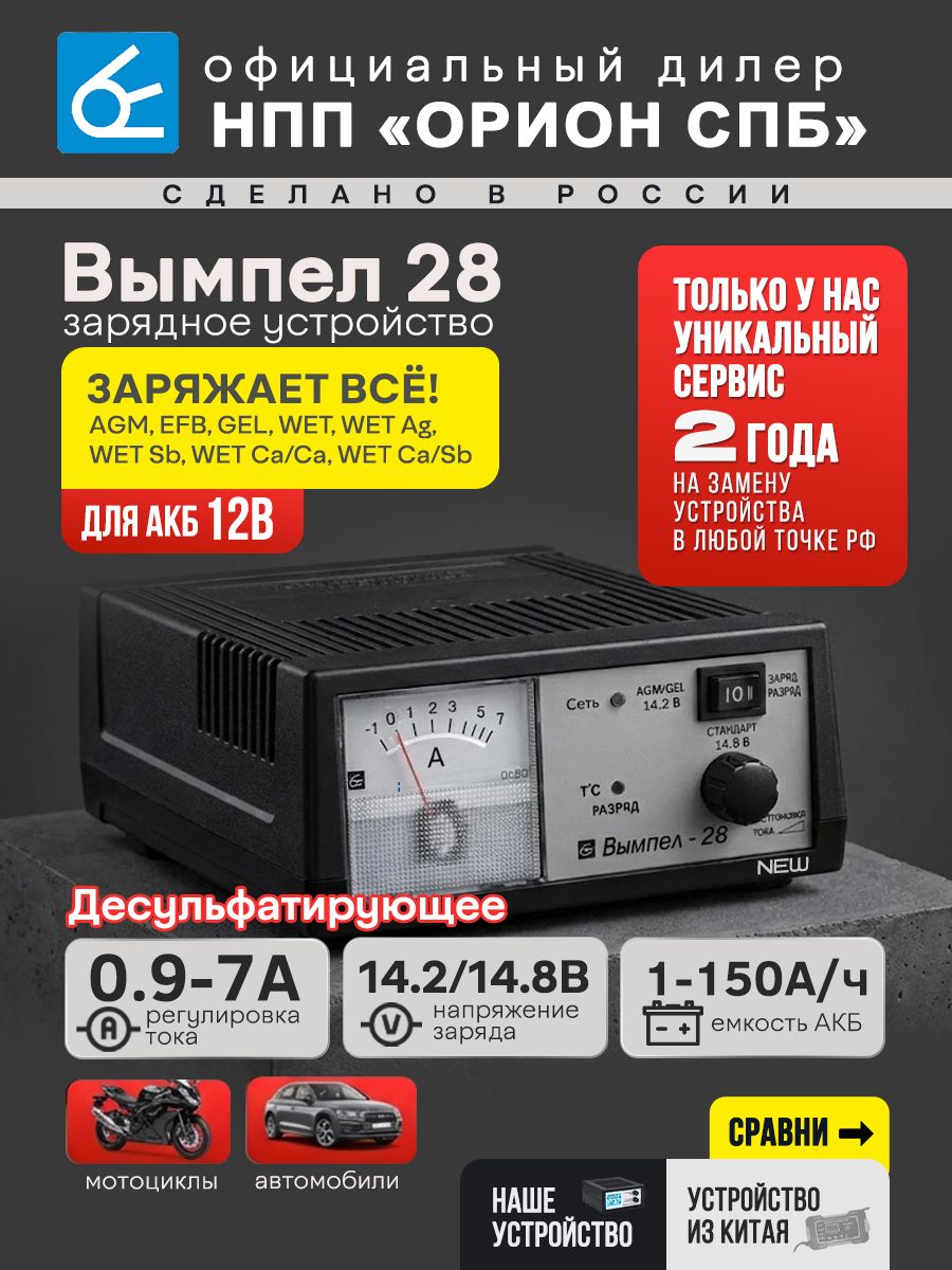 Зарядное устройство для аккумуляторов автомобиля десульфатирующее Вымпел 28 для аккумуляторов автомобиля Вымпел 28