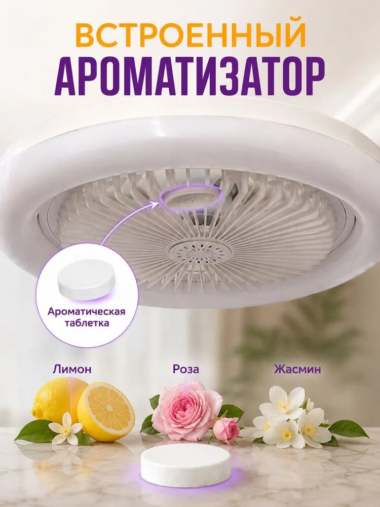 Потолочный вентилятор со светом для гостиной/кухни, E27, 35 Вт, 2800 лм, 165-270 В, 50000 часов службы — фото 1