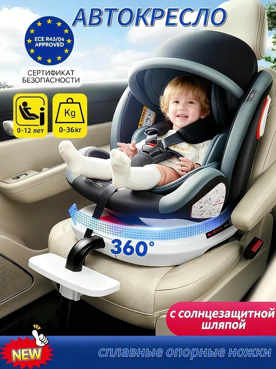 Автокресло детское от 0 до 36 кг,0–12 лет