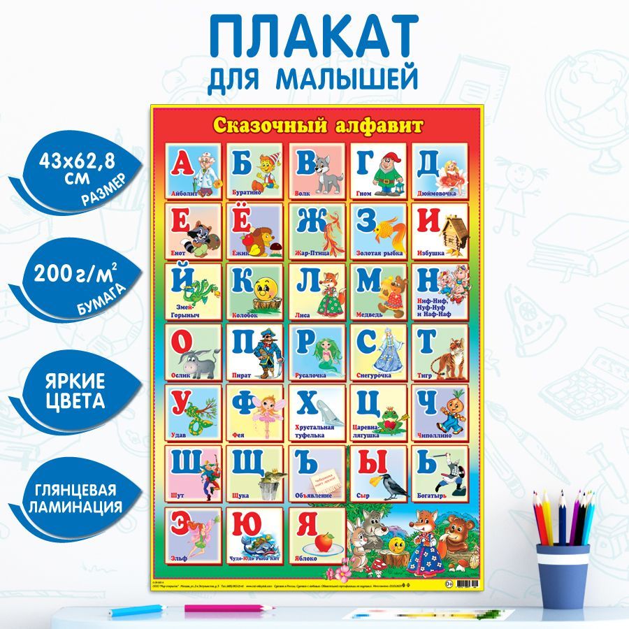 Алфавит плакат. Обучающий постер-плакат для начальной школы и детского сада "Алфавит", Русский язык