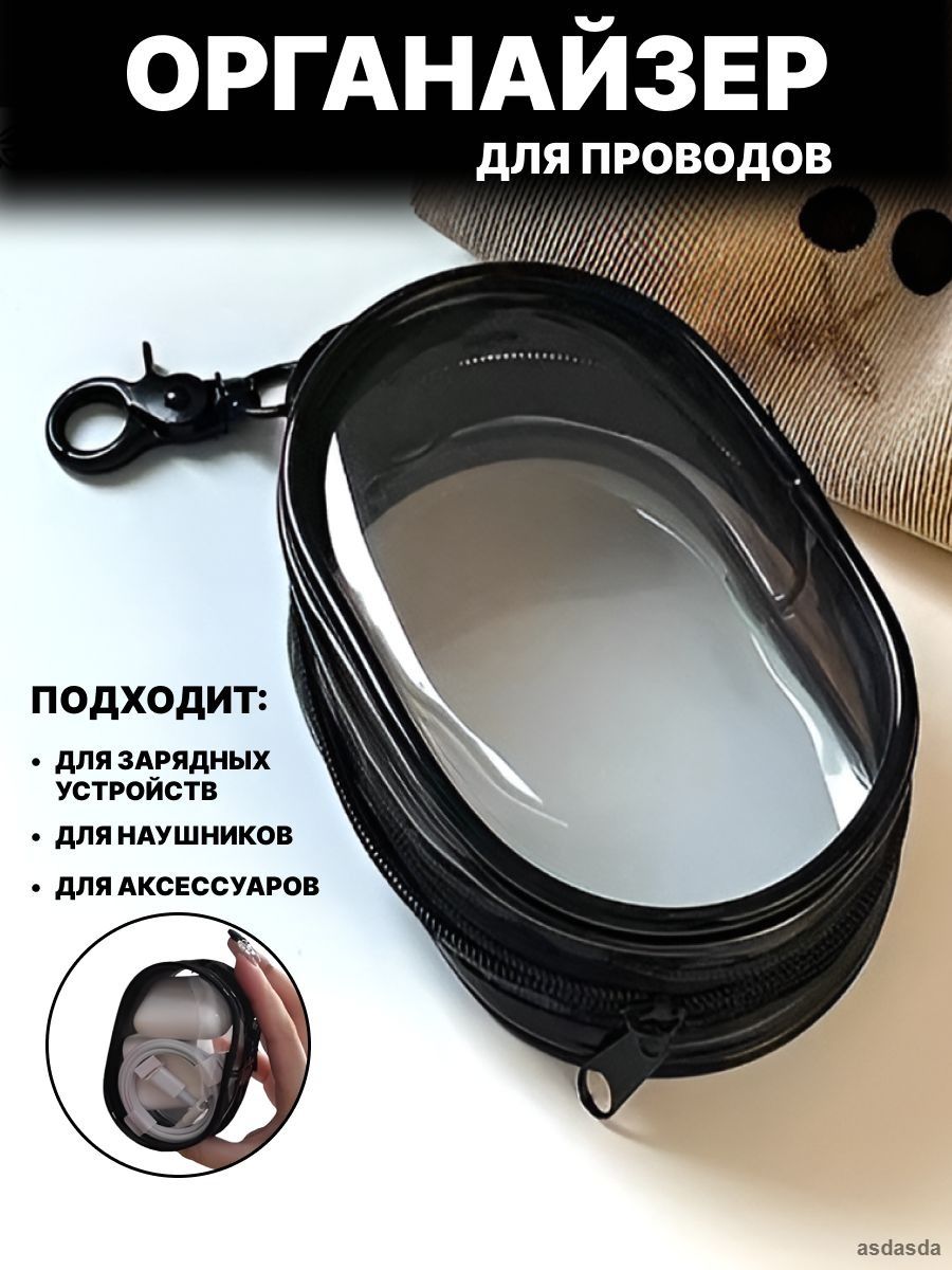Аксессуары для сумки, рюкзака