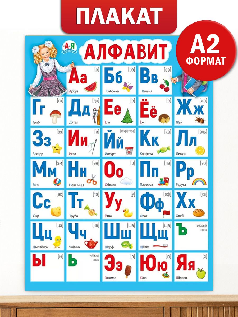 Обучающий плакат алфавит русский на стену для детей в школу