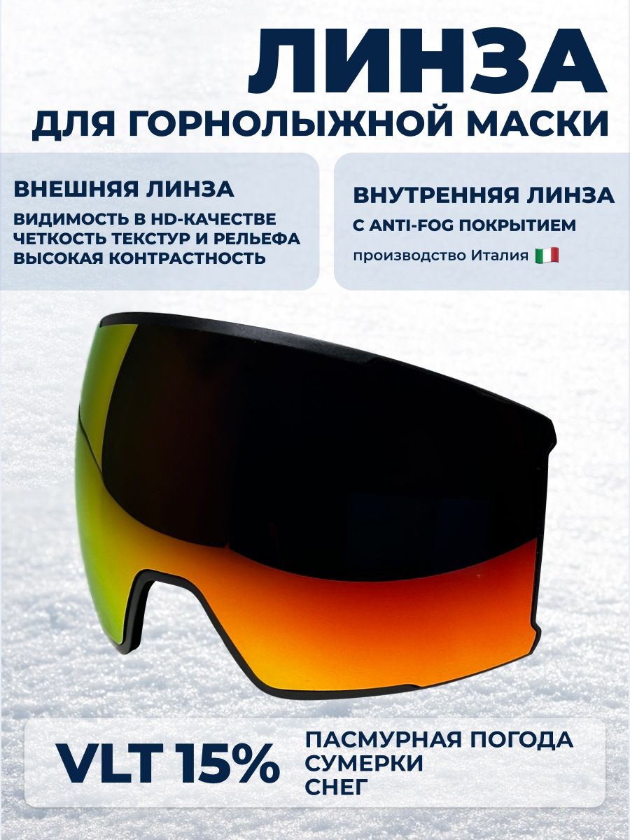 Двухслойная магнитная линза для горнолыжной маски сноубордической
