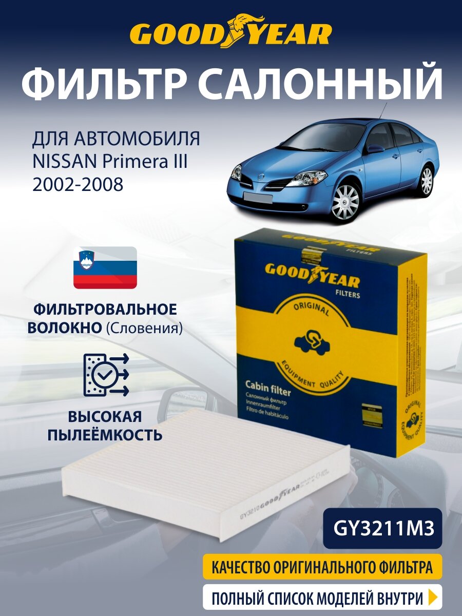 Фильтр салонный NISSAN Primera 3 пок. (ниссан примера р12) 2001-2008