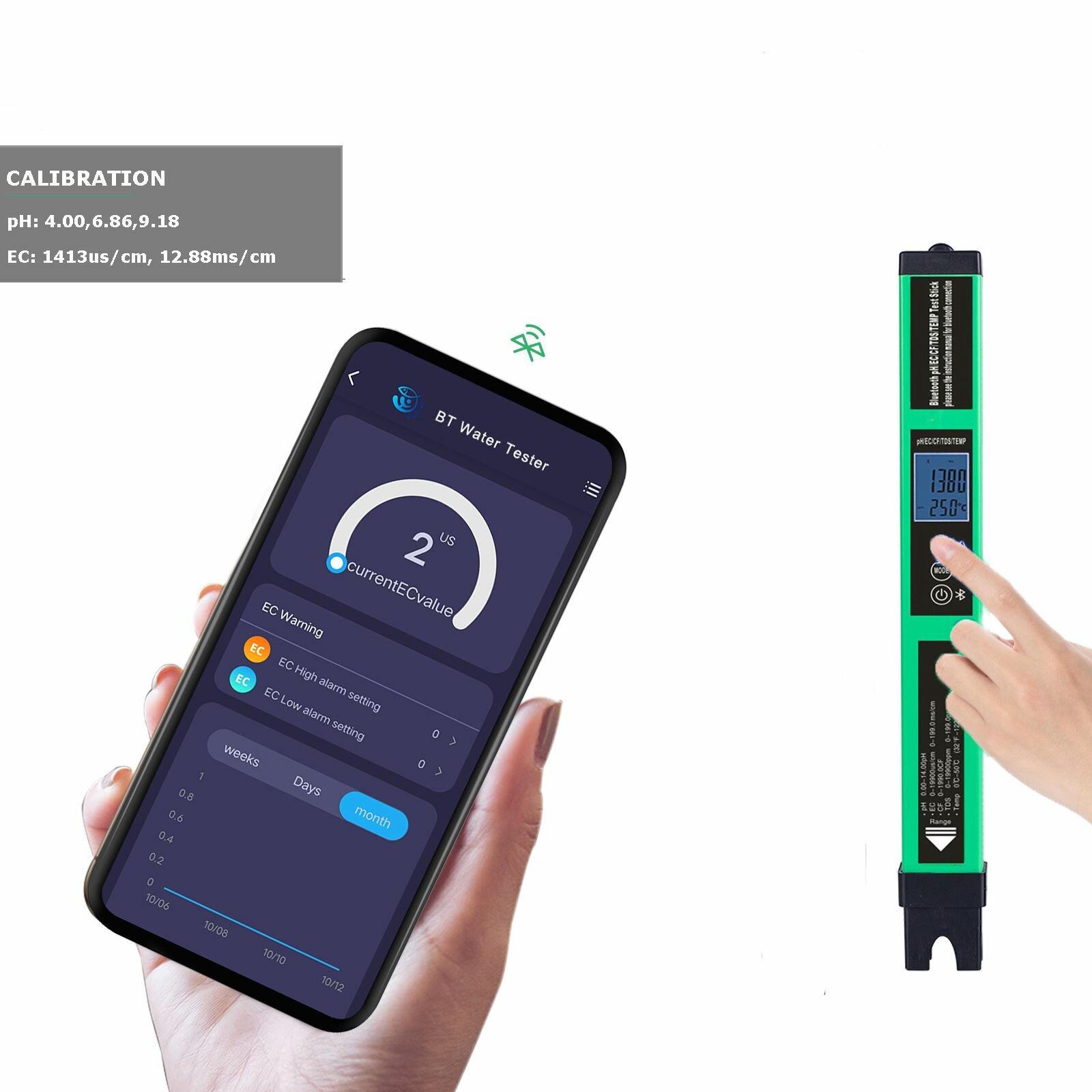 Цифровой pH-метр 5-в-1, тестер качества воды с Bluetooth для измерения pH, электропроводности, TDS, CF, температуры в питьевой воде, гидропонном аквариуме