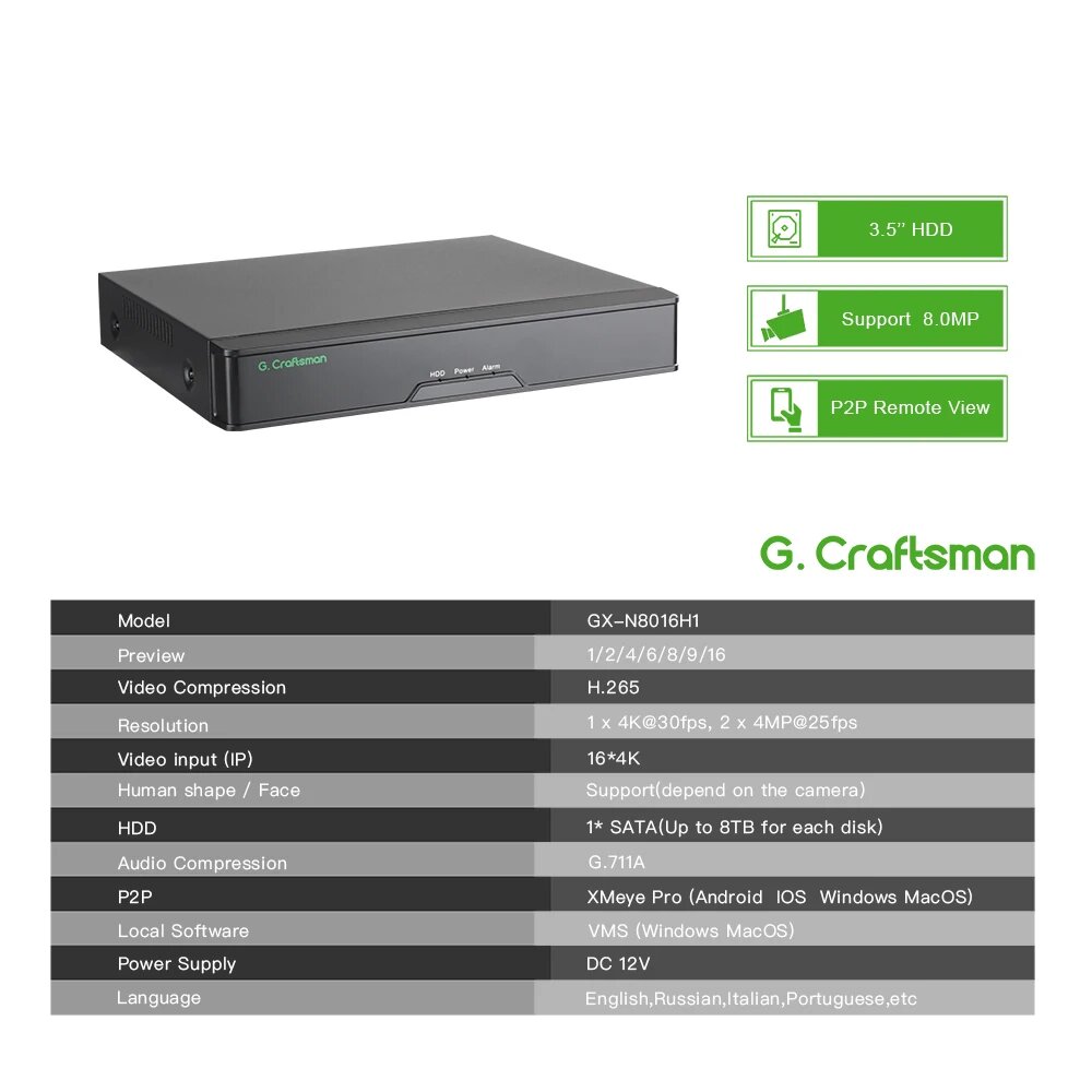 G.Craftsman XMeye 16-канальный NVR 4K без HDD — фото 1