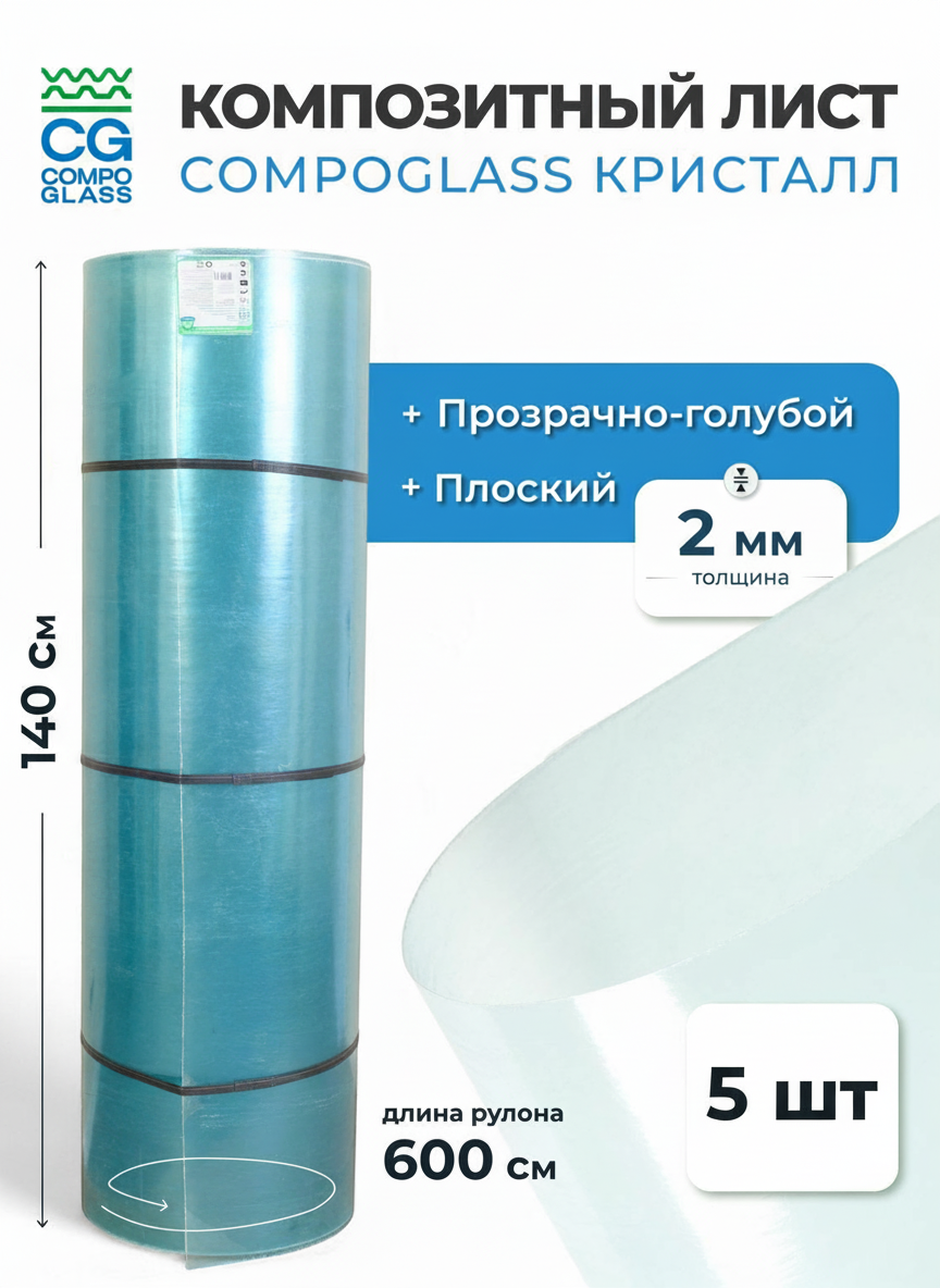 Композитный лист COMPOGLASS кристалл плоский, прозрачный голубой, глянцевый, 2 мм, 1400х6000 мм 5 листов