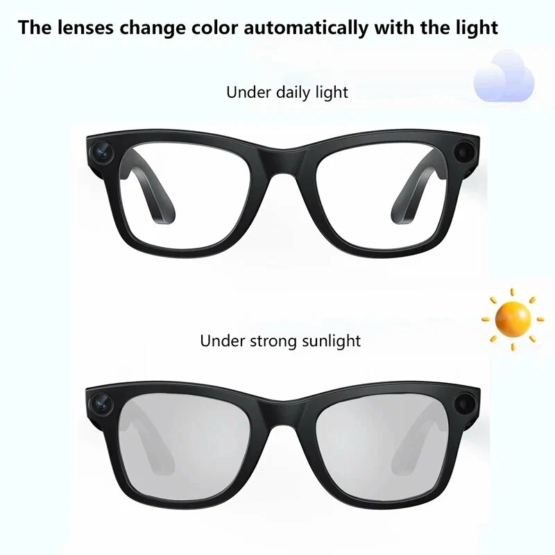 Умные очки MIJIA 800 Вт Pixel с камерой Ai для фотографии высокой четкости, записи видео, голосовых звонков и перевод, Photochromic Lens, Унисекс