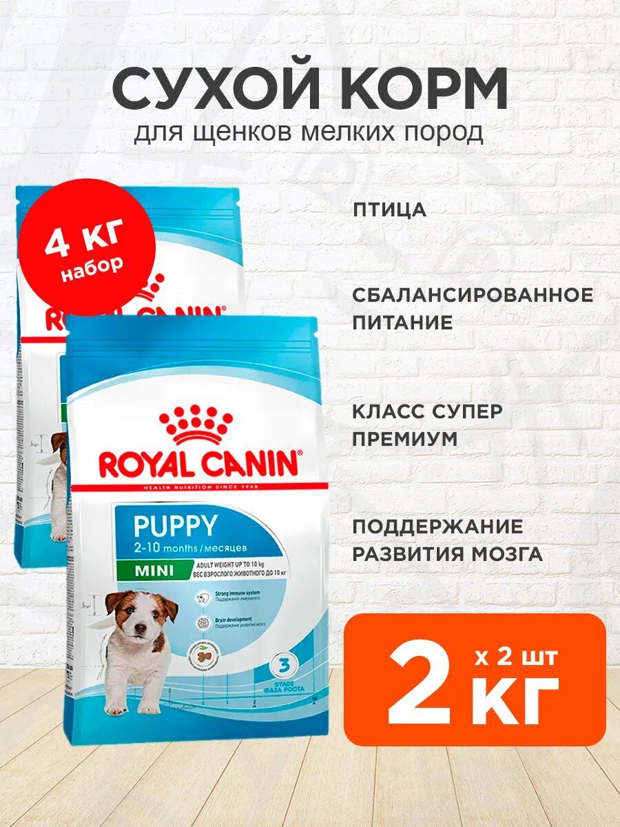 Корм сухой Royal Canin Mini Puppy для щенков мелких пород в возрасте до 10 месяцев, 2 кг х 2 шт