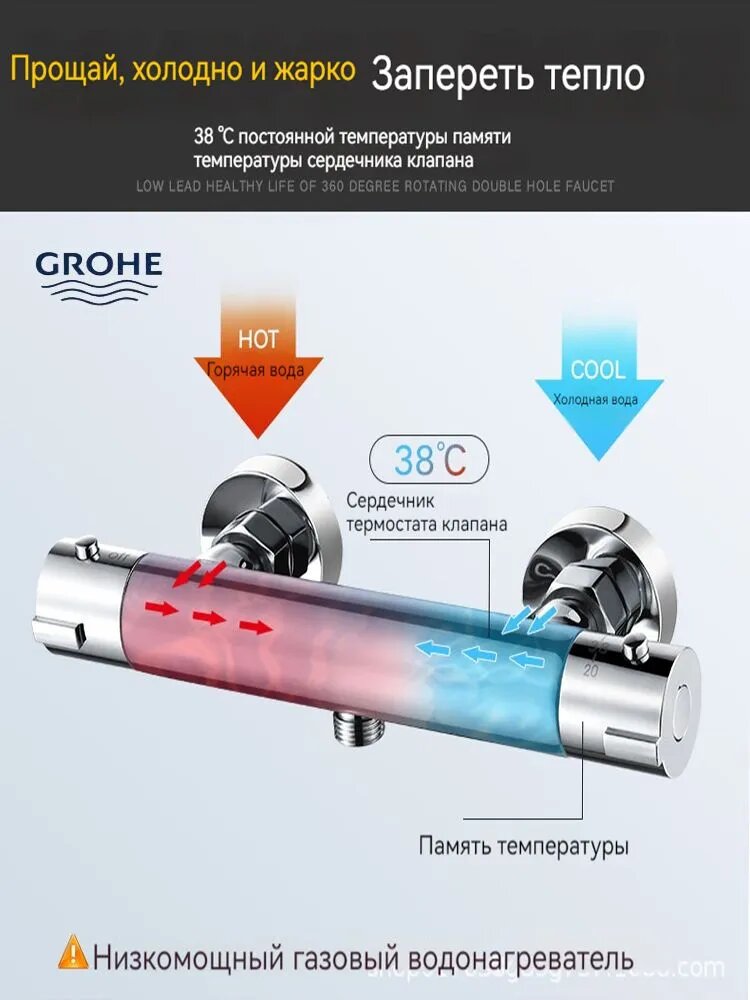 Термостат GROHE/смеситель для душа — фото 1