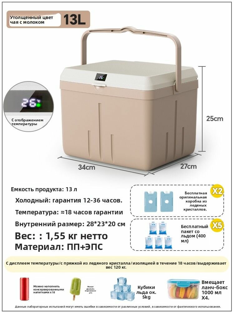 Термоконтейнер Dr. Lu Изотермический бокс с дисплеем 7 размеров Холод и тепло