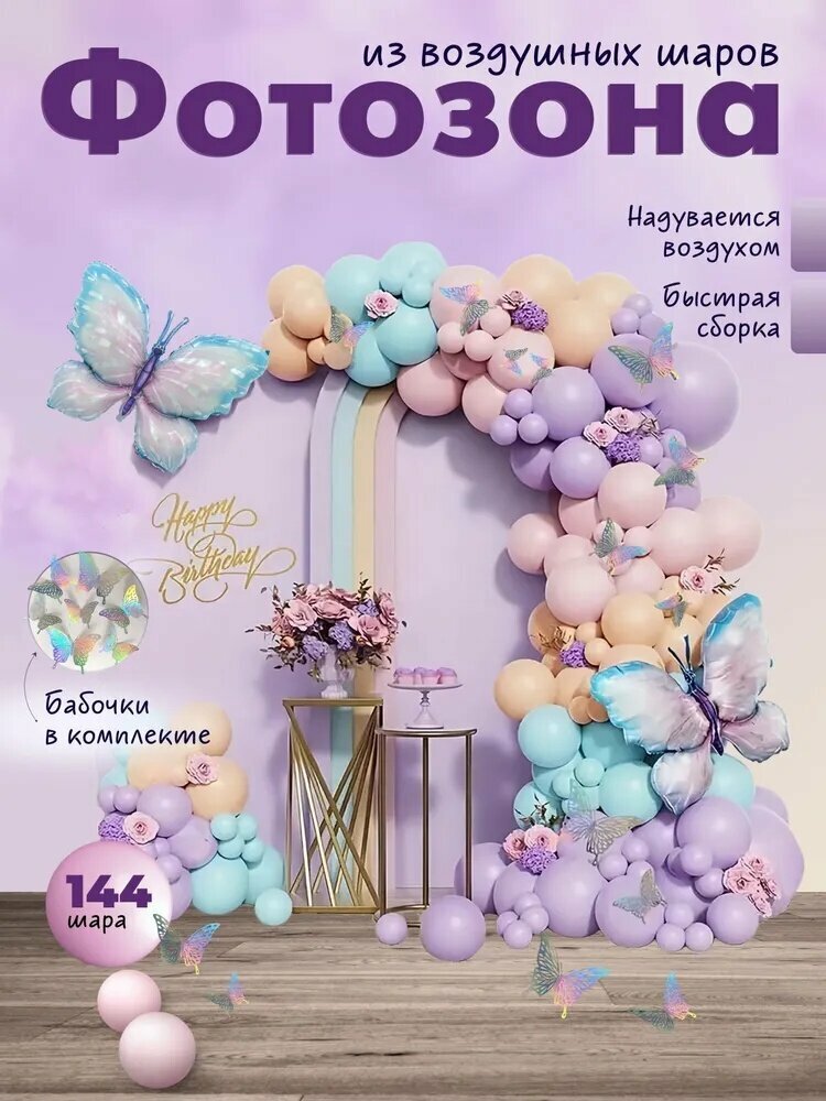 Шарики воздушные, фотозона на день рождение в стиле бабочки для девочки