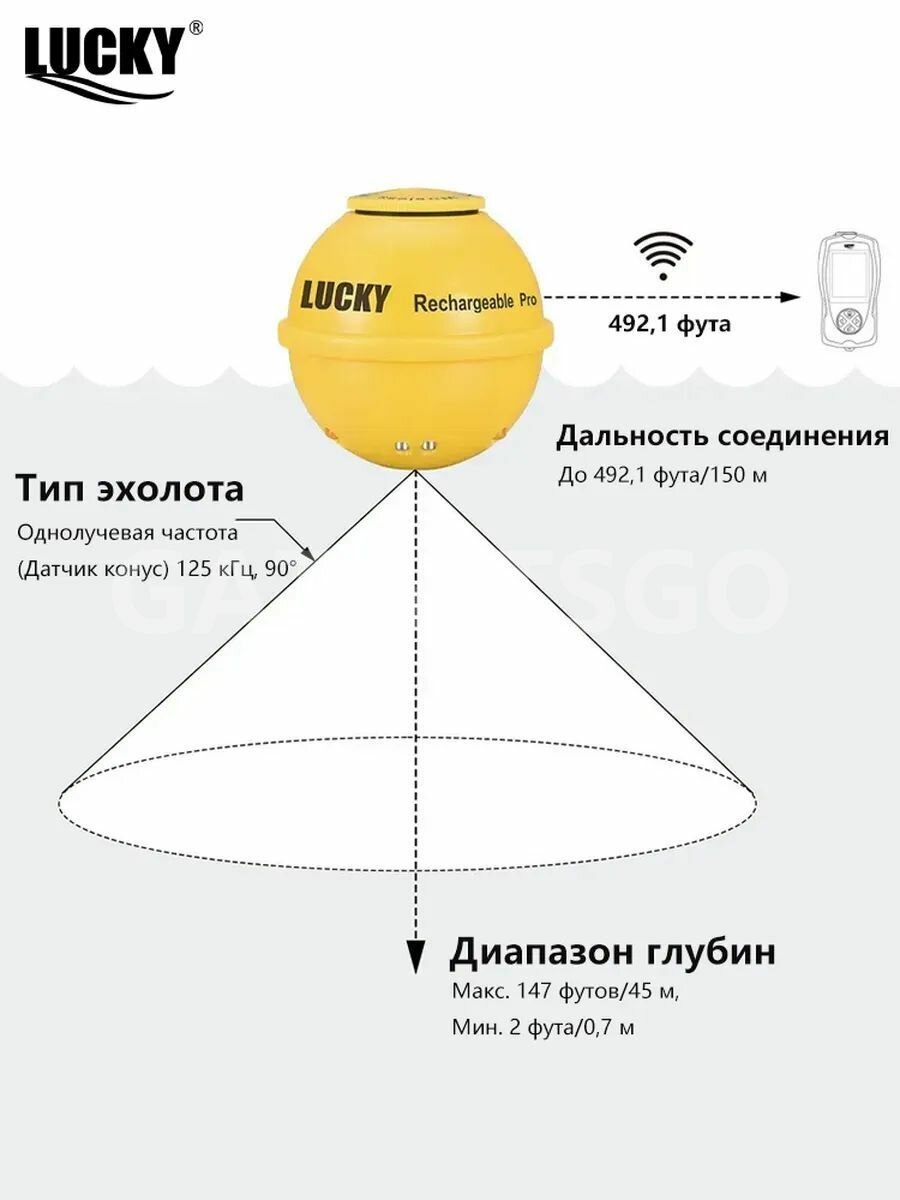 Датчик для эхолота Lucky — фото 1