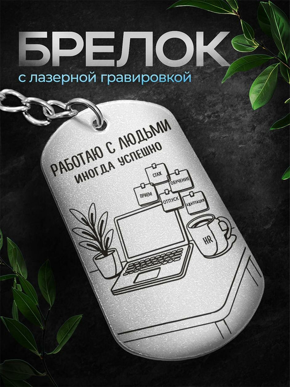 Брелок IREVIVE