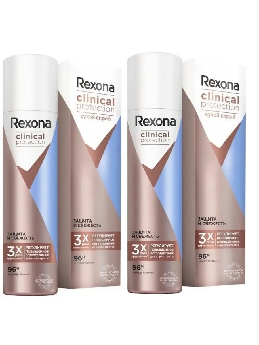 Clinical Protection Антиперспирант