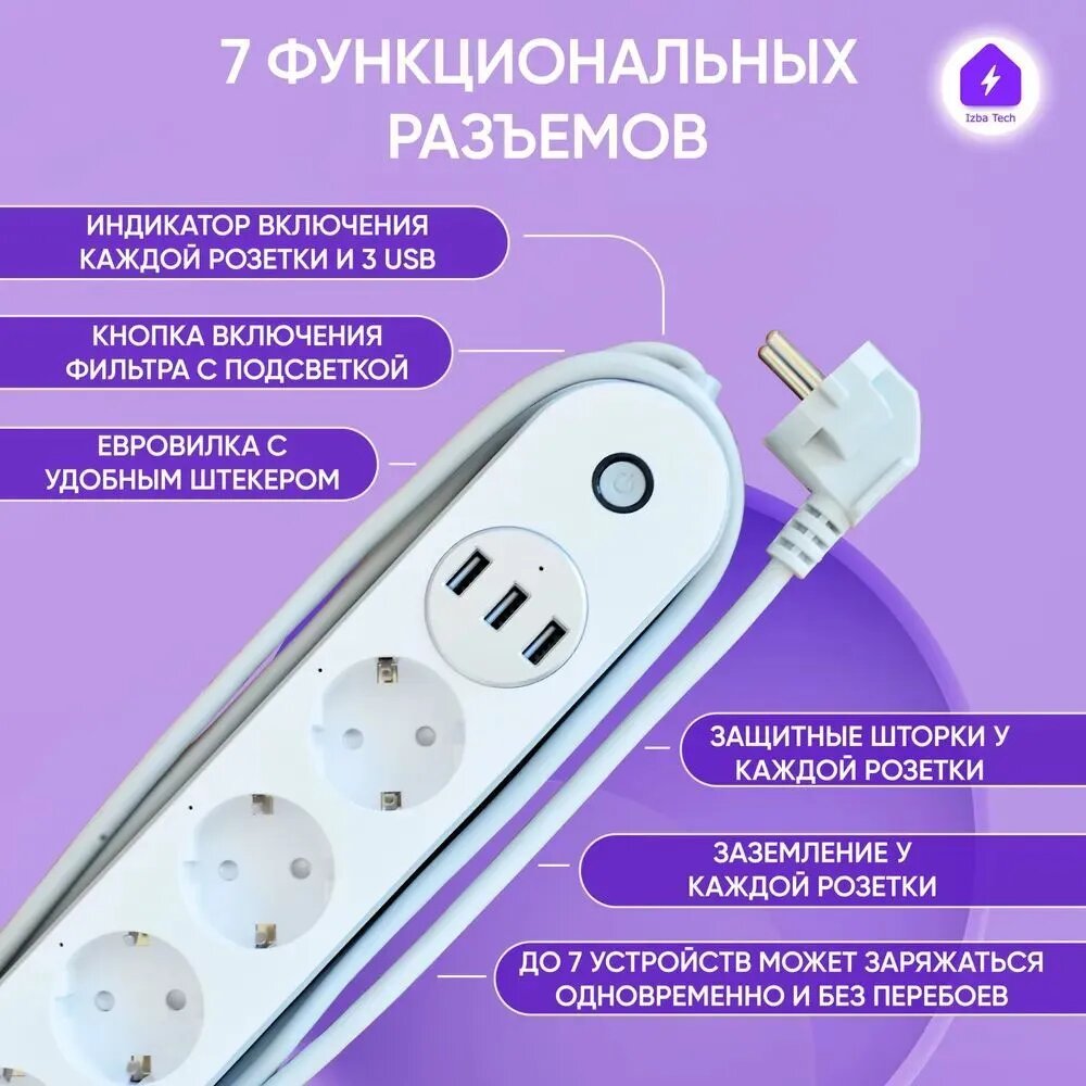 Умная розетка